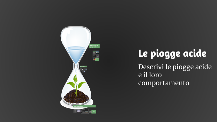 Le piogge acide by Elena Moscatelli on Prezi