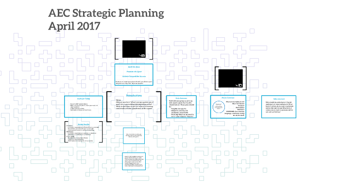 AEC Strategic Planning by Ceallach Gibbons on Prezi