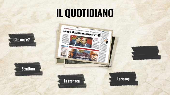 QUOTIDIANO PARRALES by Alberto Alexander Parrales Landivar on Prezi