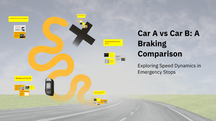 Car A vs Car B: A Braking Comparison by Haleema Rehman on Prezi