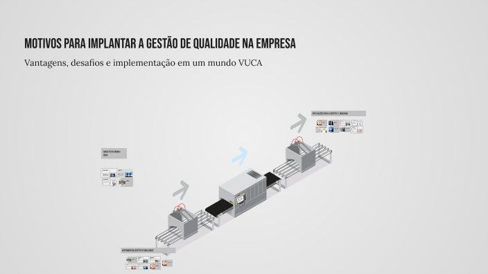 Motivos para implantar a gestão de qualidade na empresa by Andréa ...
