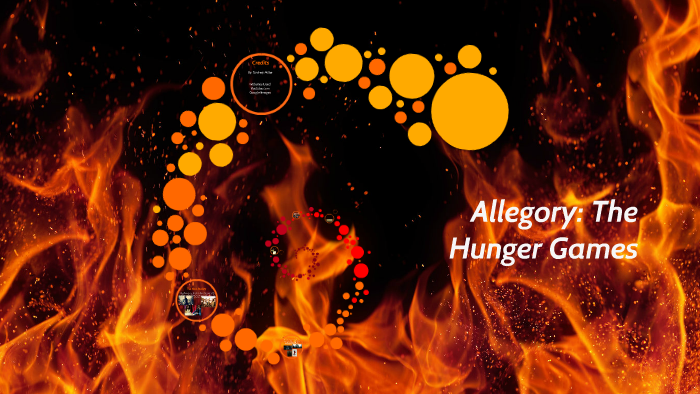 Allegory: Hunger Games by Sydney Miller on Prezi