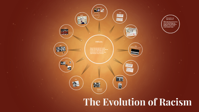 The Evolution of Racism by Alex Johnson on Prezi