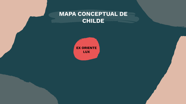 Mapa Conceptual Childe by Antonio Rosselló García on Prezi
