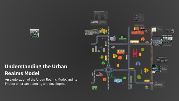 Understanding the Urban Realms Model by Safaa Alfaouri on Prezi