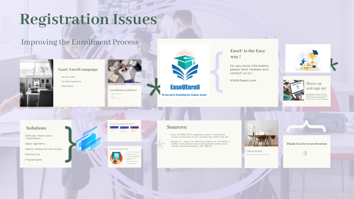 Registration Issues by Salman Alzaid on Prezi
