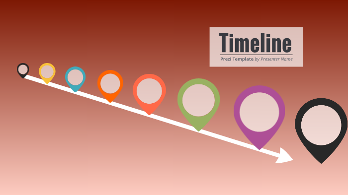 Horse Domestication Timeline by Taylor Baldwin on Prezi