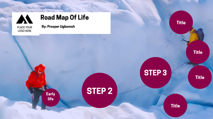 Road map for Life by prosper ugbomoh on Prezi