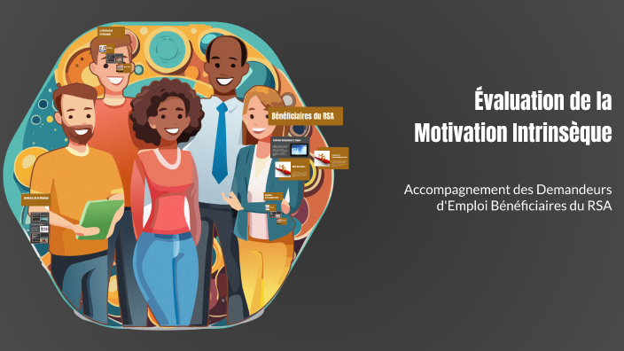 Évaluation de la Motivation Intrinsèque by sabine nany on Prezi