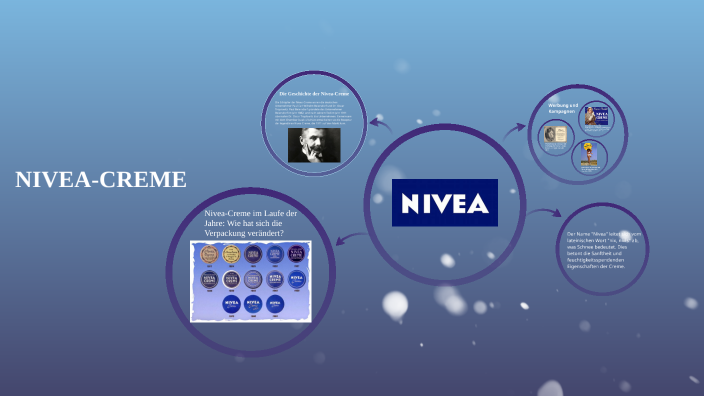 Nivea Creme by oliwia . on Prezi