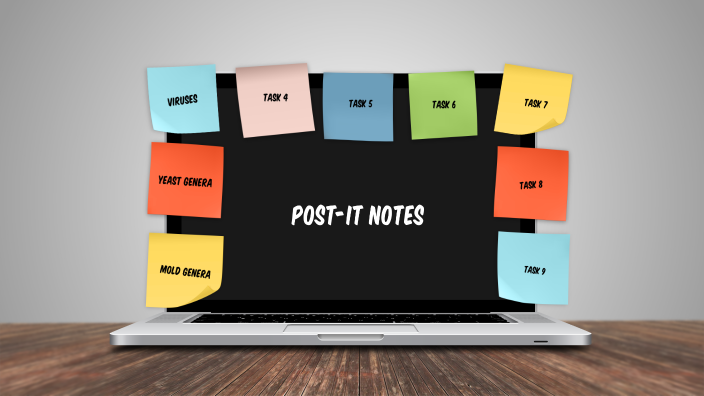 TYPES OF MOs by R on Prezi