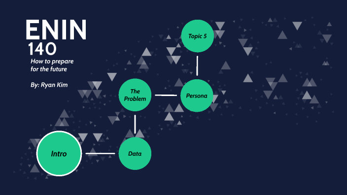 ENIN 140 Assignment by Ryan Kim on Prezi