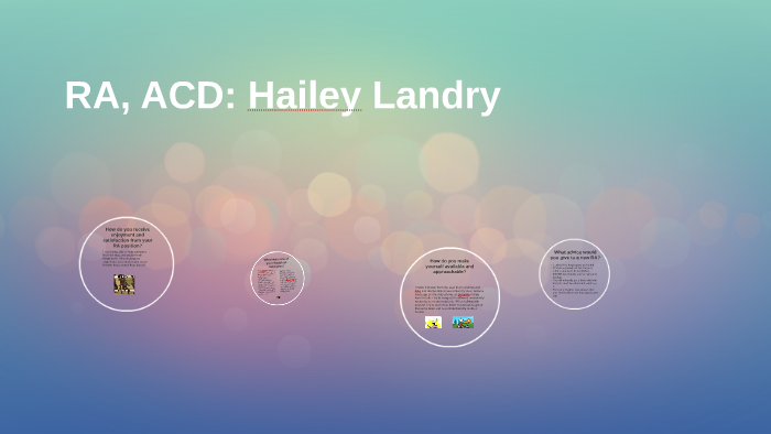 RA, ACD: Hailey Landry by Hailey Landry on Prezi