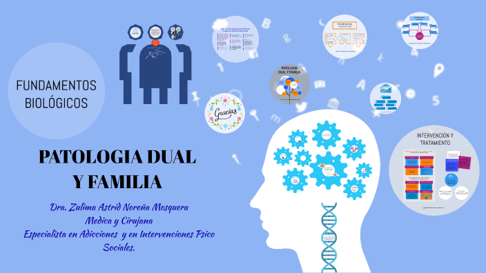 Patología dual by Vanessa Lopez on Prezi