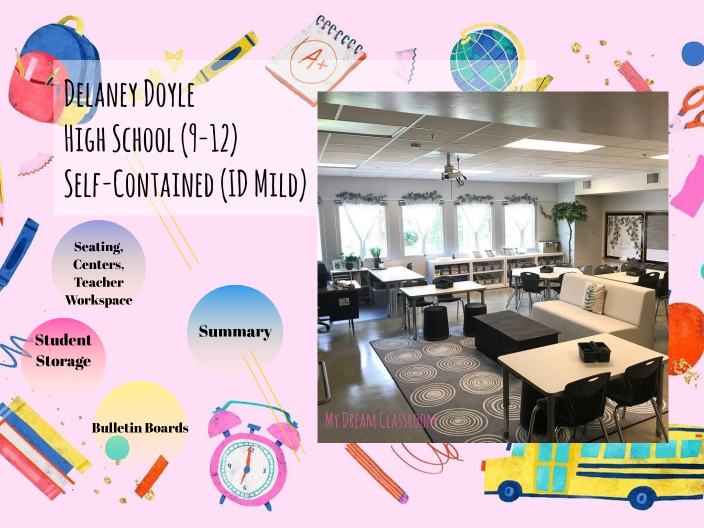 Classroom Arrangement/Floor Plan by Delaney Doyle on Prezi