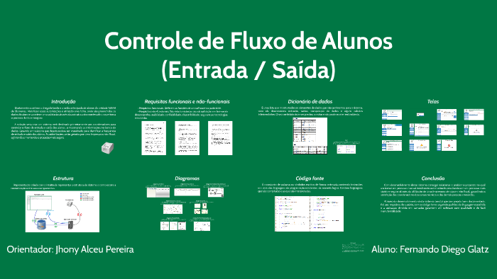Controle De Fluxo De Alunos Entrada Saída By Fernando Glatz On Prezi