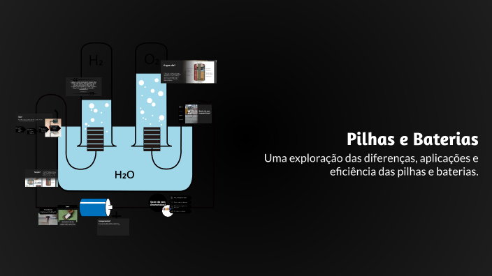 Pilhas e Baterias by Arsenio on Prezi