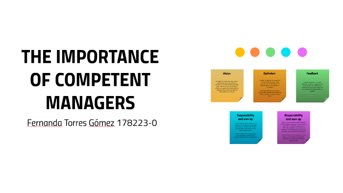 The importance of competent managers by Fernanda Torres on Prezi