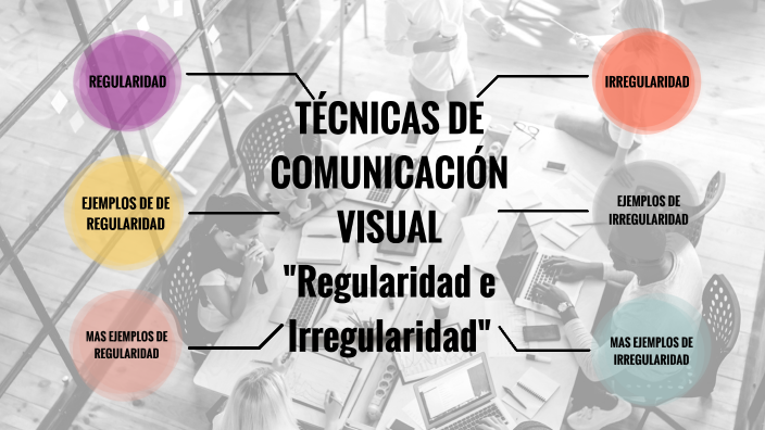 REGULARIDAD E IRREGULARIDAD by Luis Fernando Rincón Londoño on Prezi