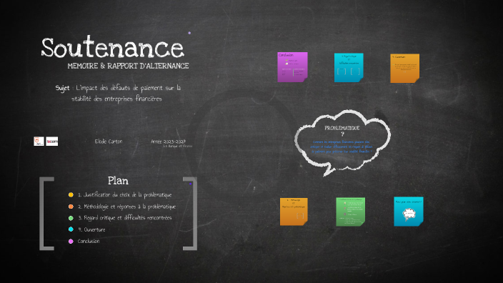 Soutenance du 16/05 by Elodie Carton on Prezi