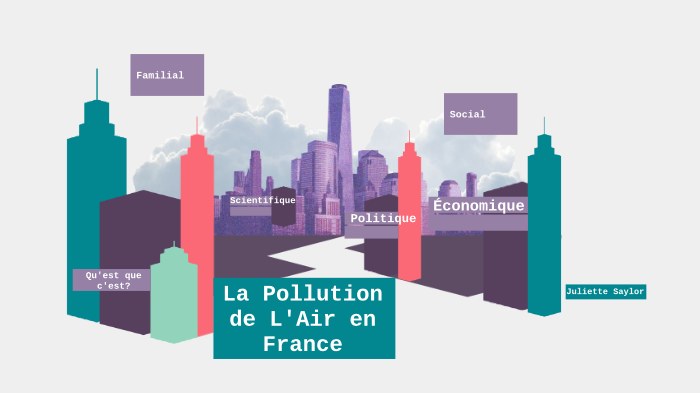 La Pollution de L'air en France by juliette saylor on Prezi