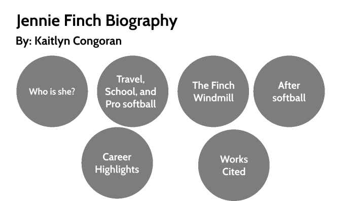 Jennie Finch Biography by Kaitlyn Congoran on Prezi