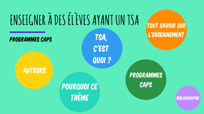 tsa by Sarah-Kim Painchaud on Prezi