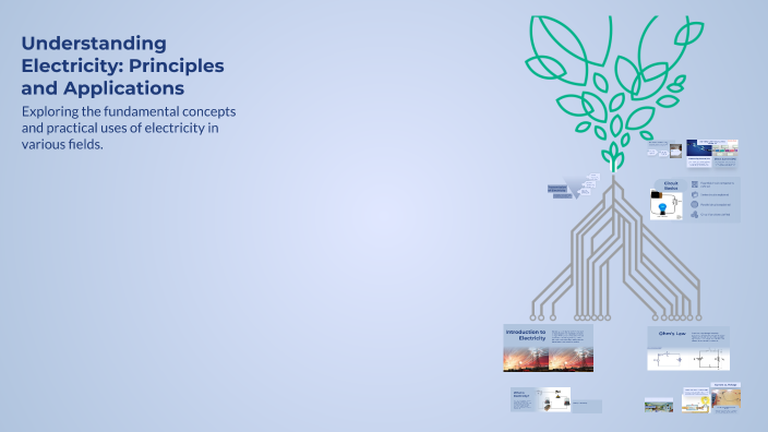 Understanding Electricity: Principles and Applications by Khang on Prezi