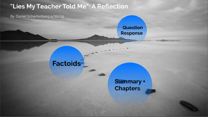 "Lies My Teacher Told Me": A Reflection by Daniel Scharfenberg