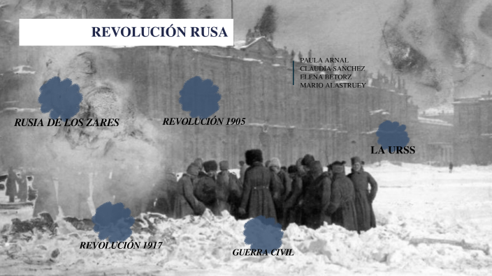 rev rusa by Elena Betorz on Prezi