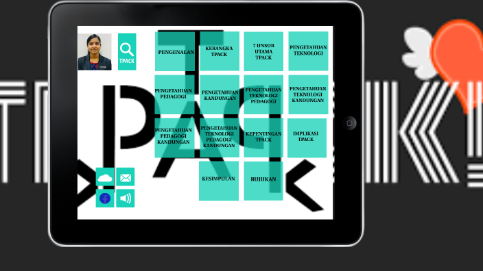 TPACK by JEEVITHRA A/P SEVENDADASAN KPM-Guru on Prezi