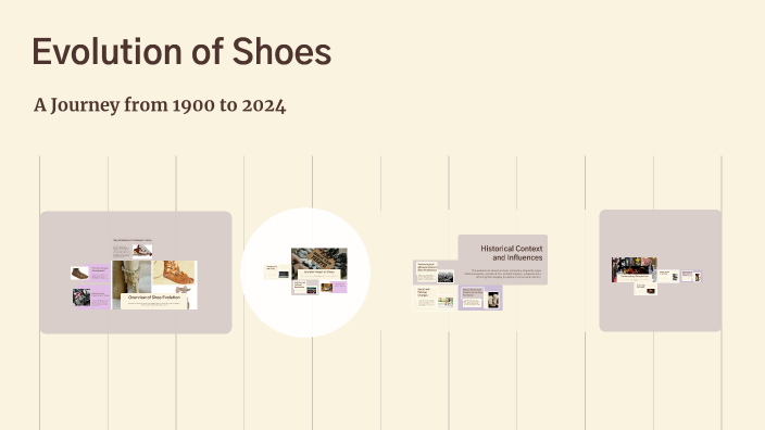Evolution of Shoes by Bahzad Bunyad on Prezi