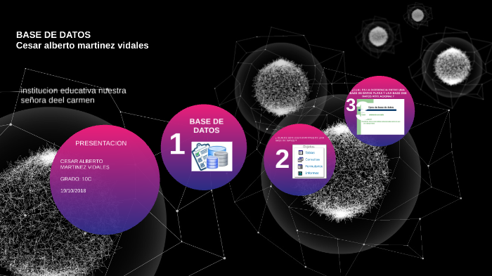 BASE DE DATOS by Cesar Vidales on Prezi