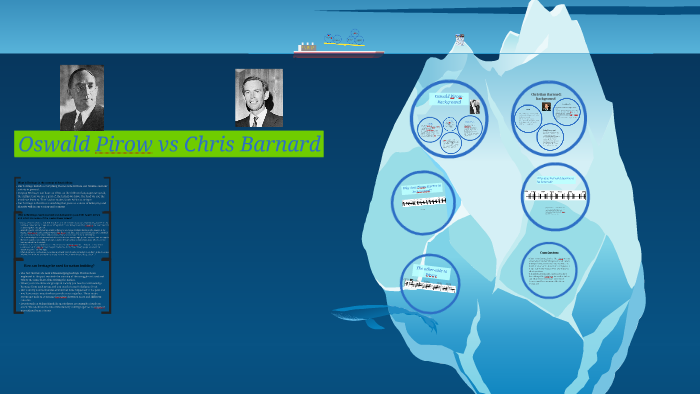 Oswald Pirow by Luka Wolpe on Prezi