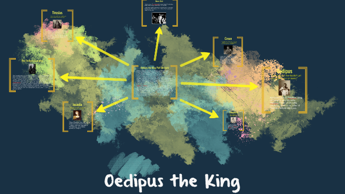oedipus the king: character study by Sarah Chandler on Prezi