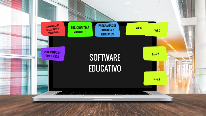 tipos de software EDUCATIVO by May lee Sepulveda on Prezi