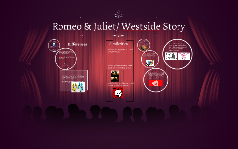 Romeo & Juliet/ Westside Story by Irvin Martinez on Prezi