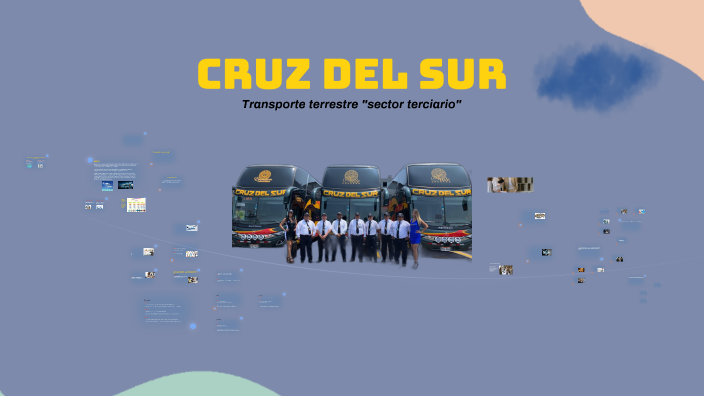Organigrama de Cruz del Sur by jesus diaz on Prezi