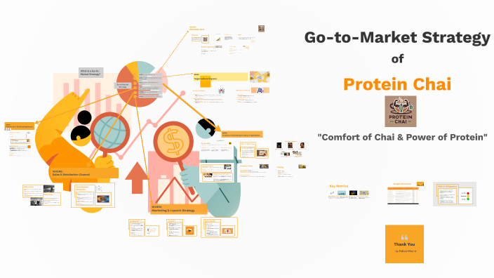 Go-to-Market Strategy for @Protein_Chai by Pallabi Medhi on Prezi
