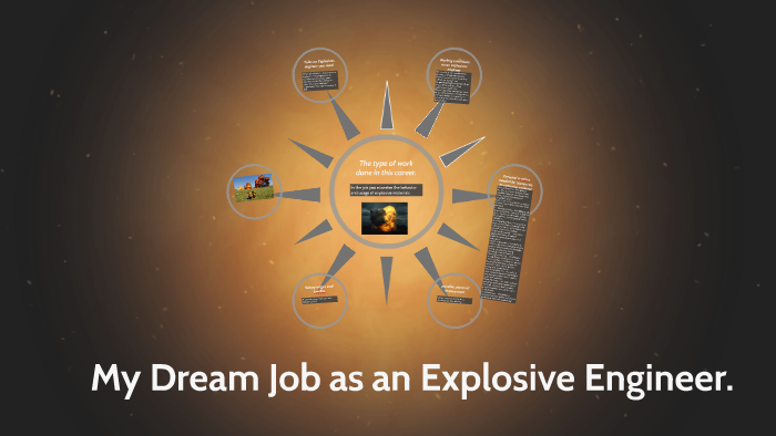 My Dream Job as an Explosive Engineer. by Noah Coppock on Prezi
