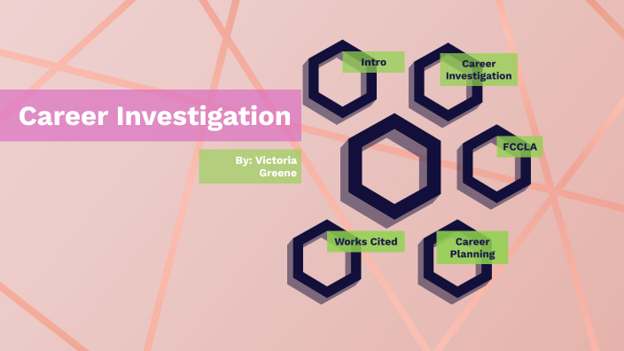 FCCLA STAR EVENT - Career Investigation by Victoria Greene _ Student ...