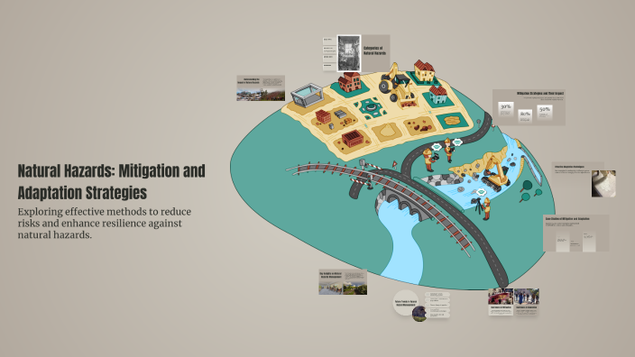 Natural Hazards: Mitigation and Adaptation Strategies by Ellona Jane ...