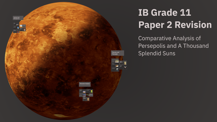 IB Grade 11 Paper 2 Revision by Zarina Dordi on Prezi