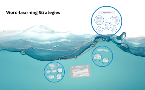 Word-Learning Strategies by Jessica Kuchta on Prezi