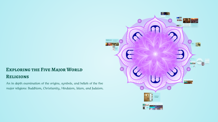 Exploring the Five Major World Religions by Janet Furlong on Prezi