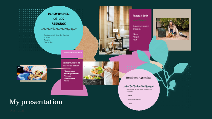 Clasificación de los residuos by Monica Jissel Diaz Ruiz on Prezi