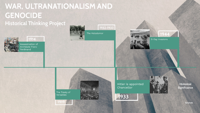 Social 20-1 Historical Thinking Project by leah f on Prezi