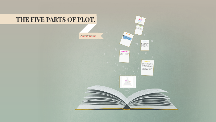 The five parts of plot. by Daniela Nieto on Prezi