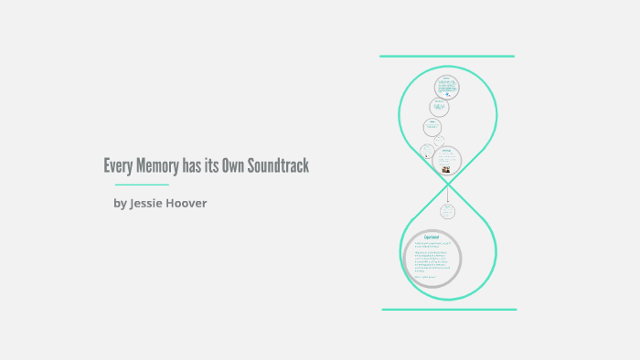 Every Memory Has Its Own Soundtrack by Jessie Hoover on Prezi