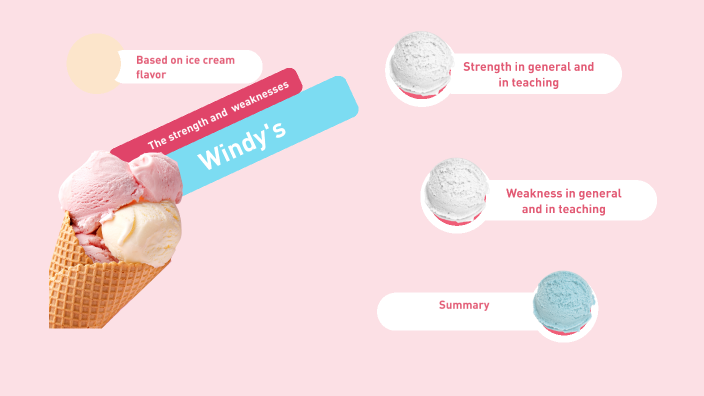 Strengths and weaknesses ice cream flavor by Wisconsin Windy on Prezi